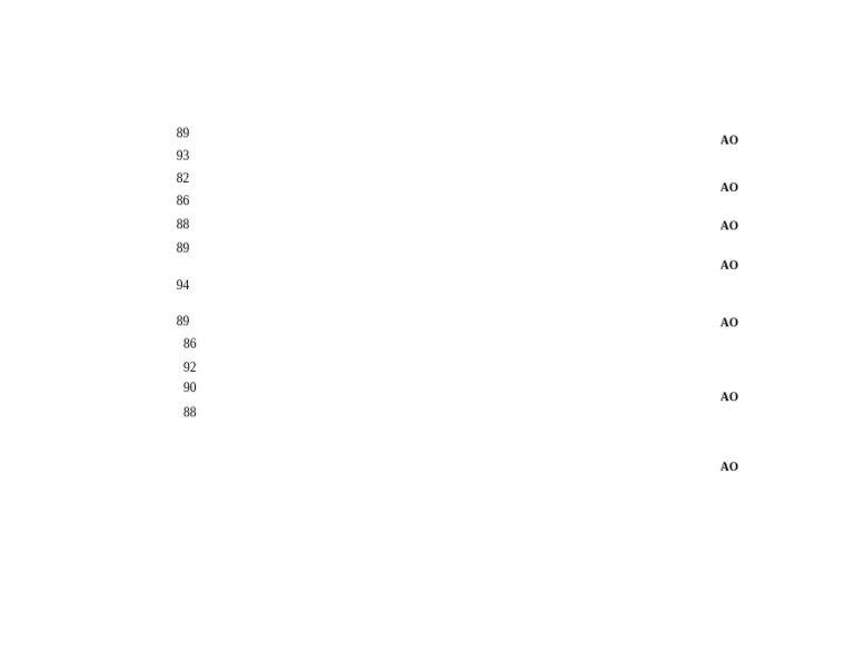 Grading Scale and Descriptors Guide | PDF