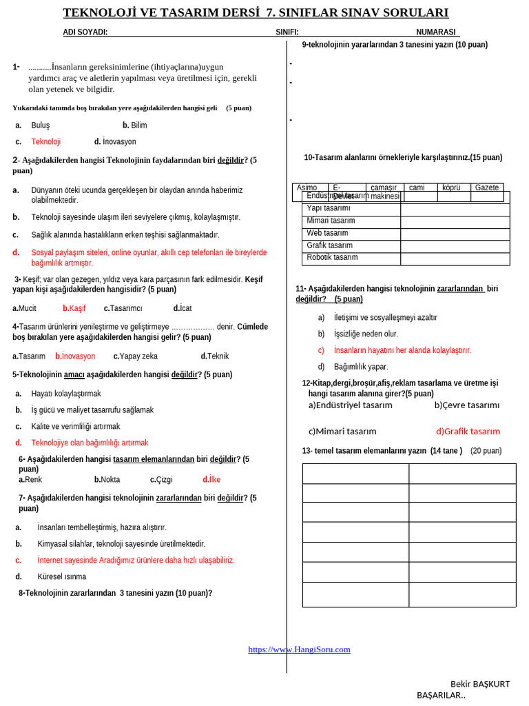 S N F Teknoloji Tasar M 1. D Nem 2. Yaz L Sorular Ve Cevaplar | PDF