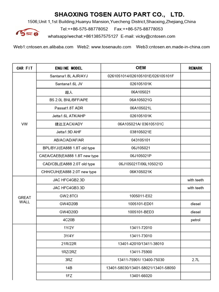 TOSEN CATALOG-crankshaft | PDF | Vehicles | Engines