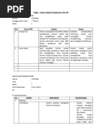 Rencana Program Pembelajaran Individual | PDF