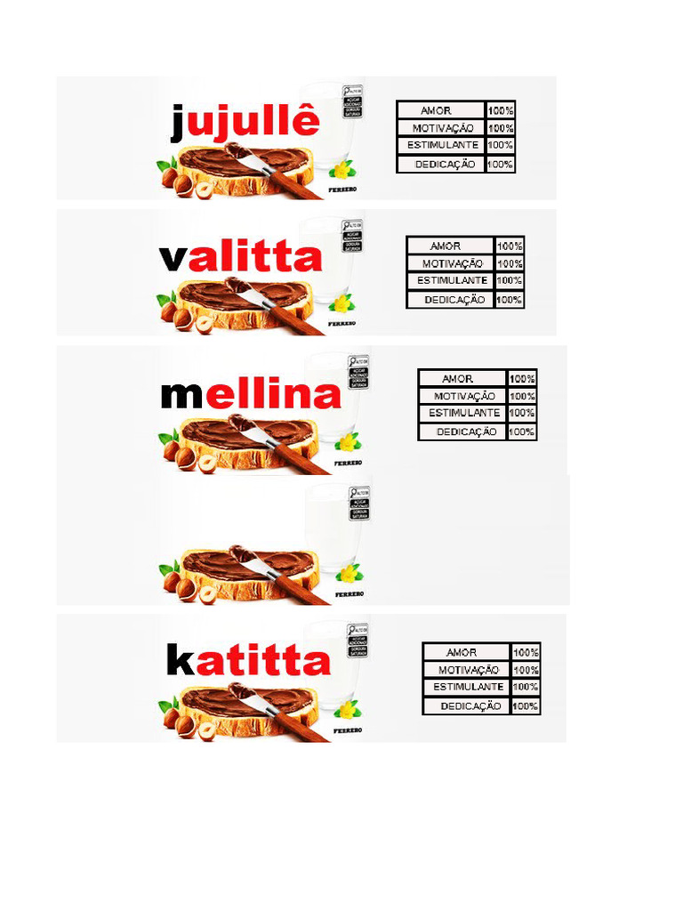 Nutela | PDF