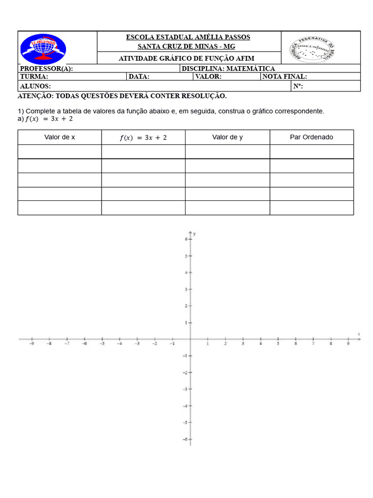 Gráfico de Funções Afins em Matemática | PDF