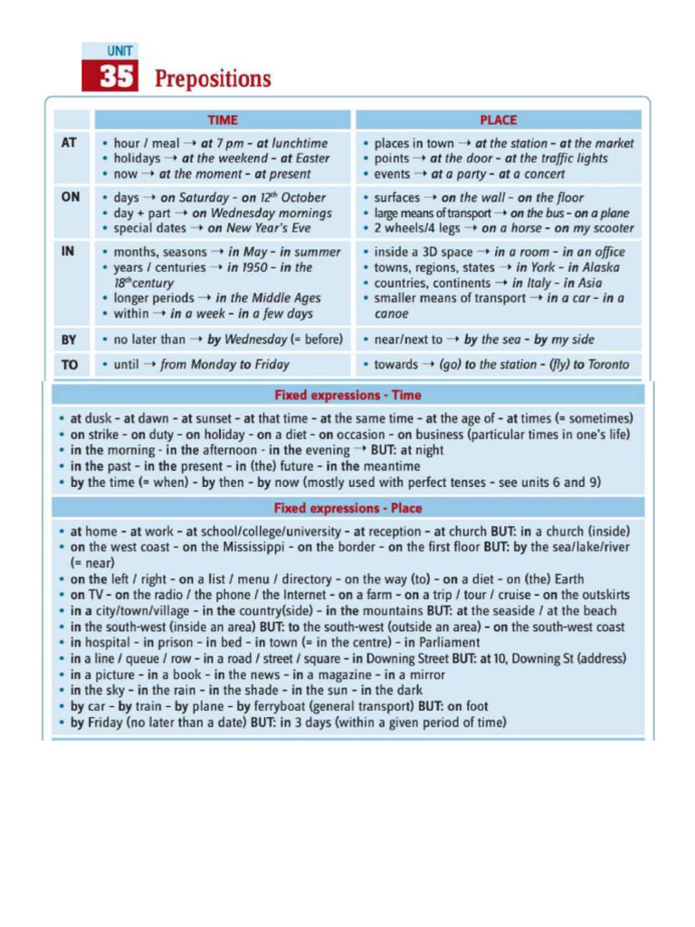 Prepositions, Phrasal Verbs | PDF