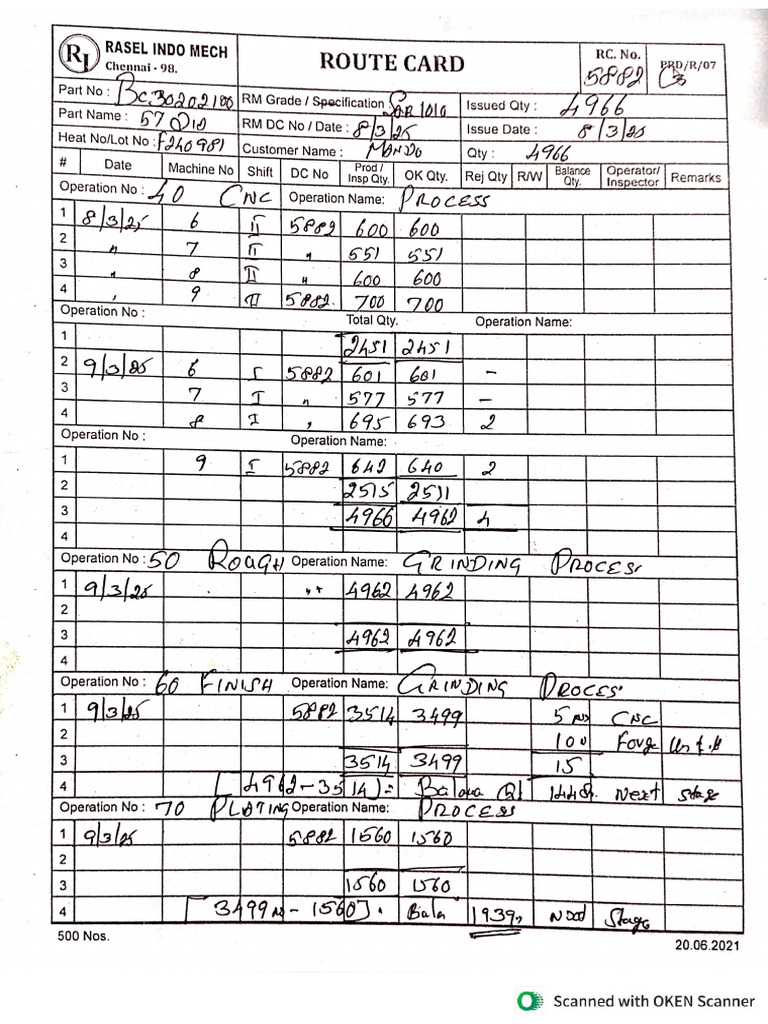 Route Card. 8.03.25 | PDF