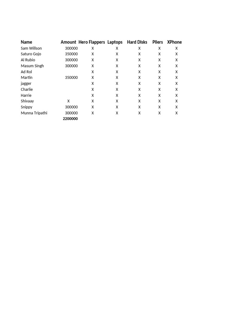 Gang Sheet | PDF | Firearms | Ballistics