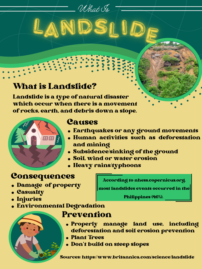 Natural Disasters Landslides Posters | PDF