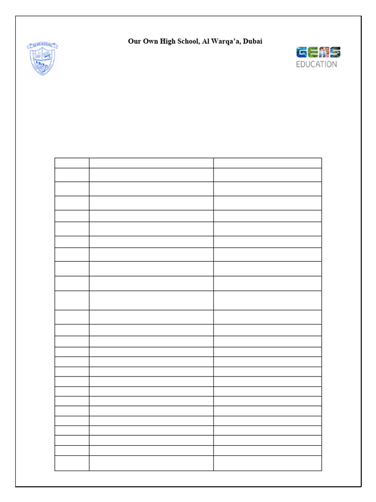Writing Chemical Formula Worksheet | PDF