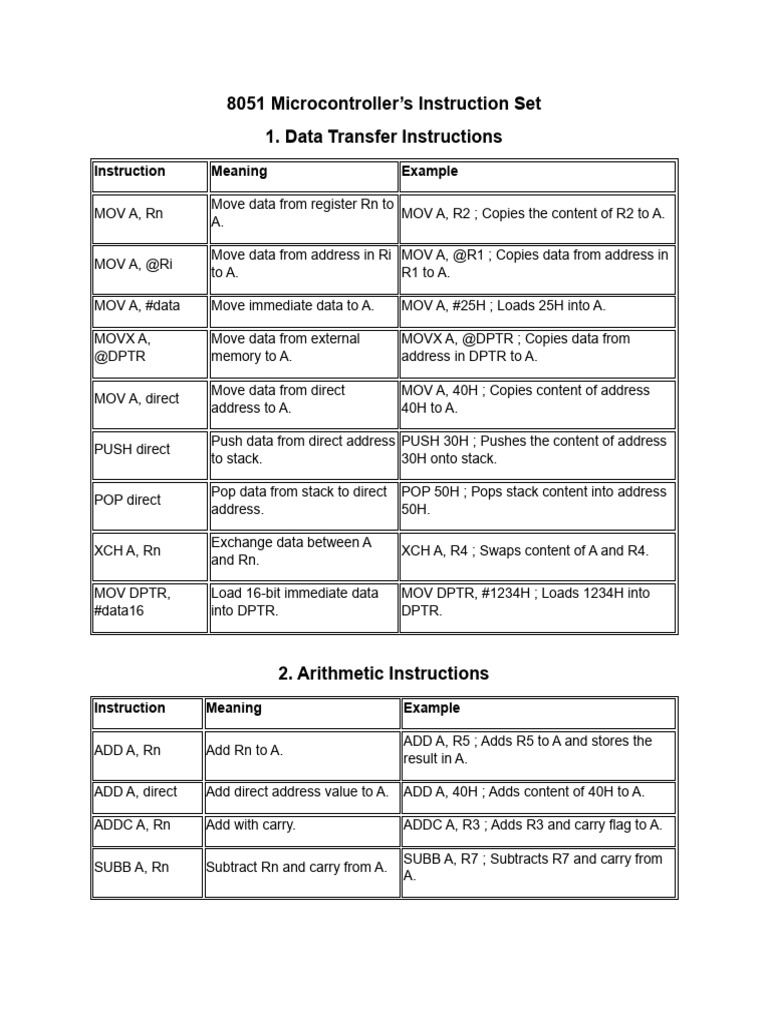 8051 Microcontroller Instruction Set | PDF | Computer Architecture | Computer Engineering
