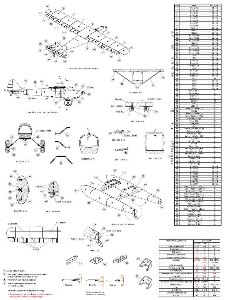 Printing Parameters Pdf
