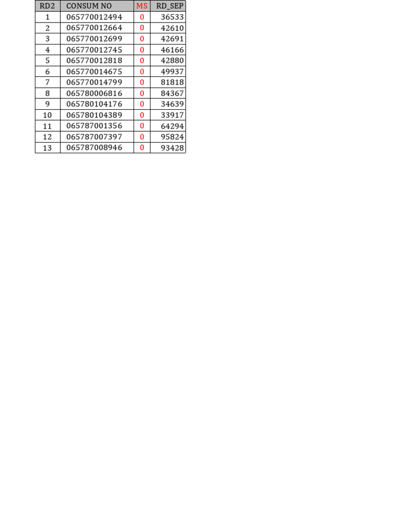 0485 - 07 - 2406 Mod6 - Bal - RD2 | PDF