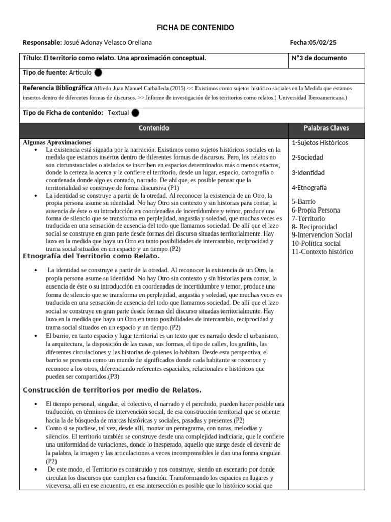 0 Ficha de Contenido - FORMATO | PDF