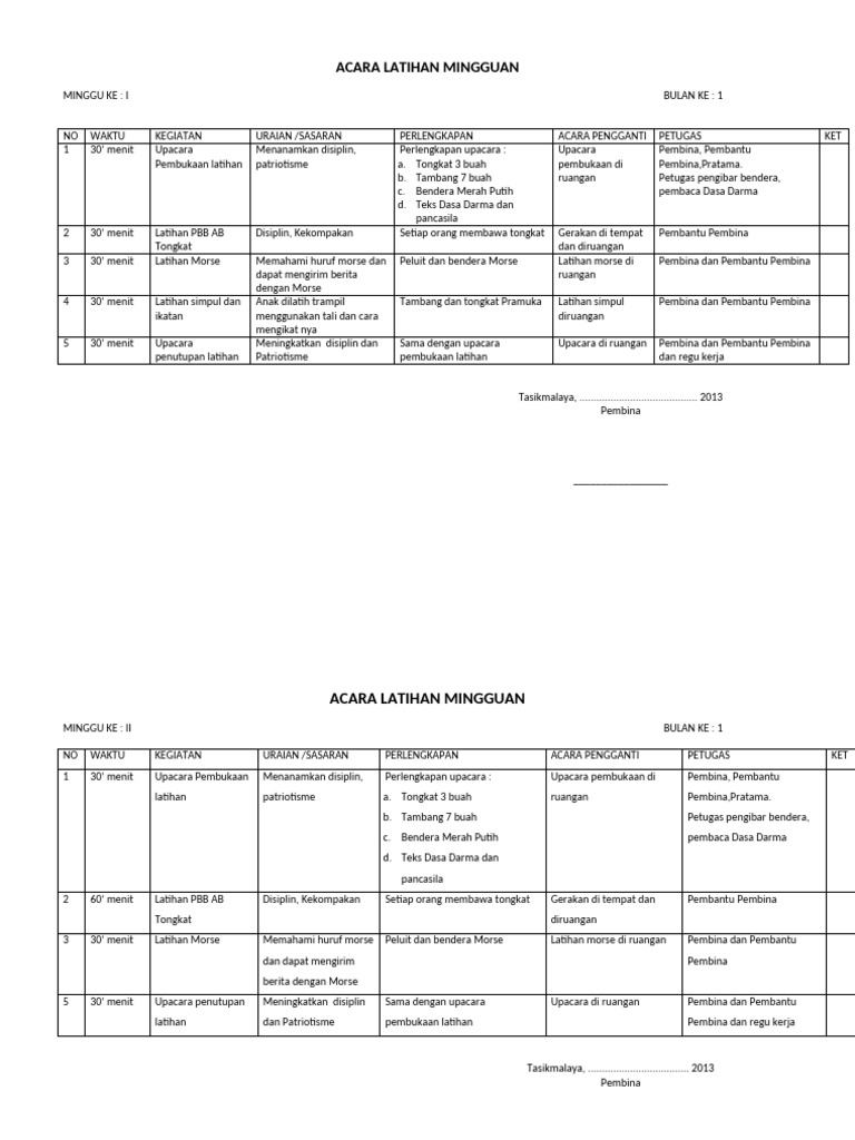 2. ACARA LATIHAN MINGGUAN | PDF