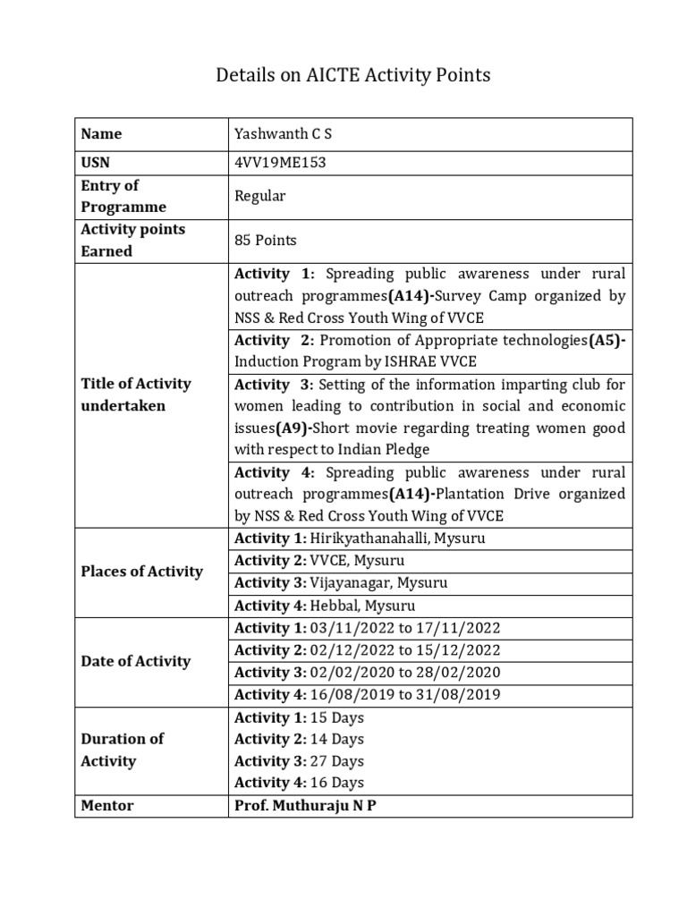Content Sheet For AICTE Activity Points | PDF