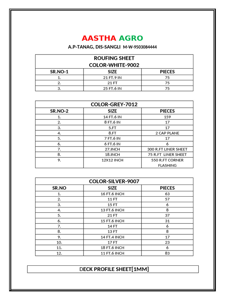 Aastha Agro Cold & Proceesing Unit-7 | PDF