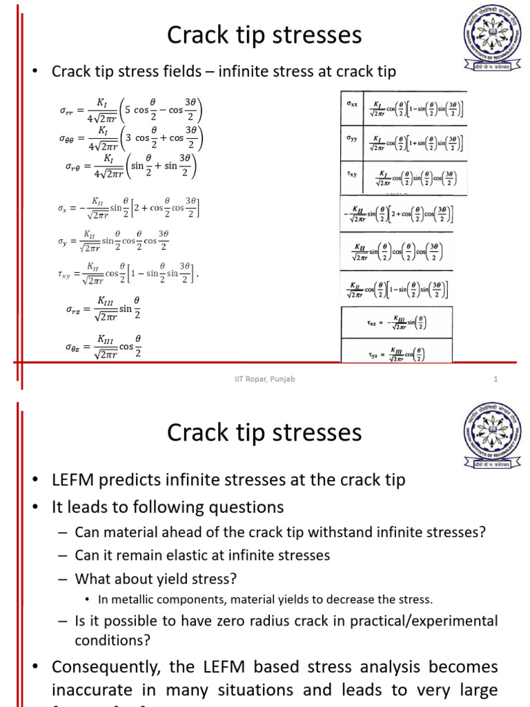 Crack Tip Plasticity in LEFM Analysis | PDF | Fracture Mechanics | Fracture