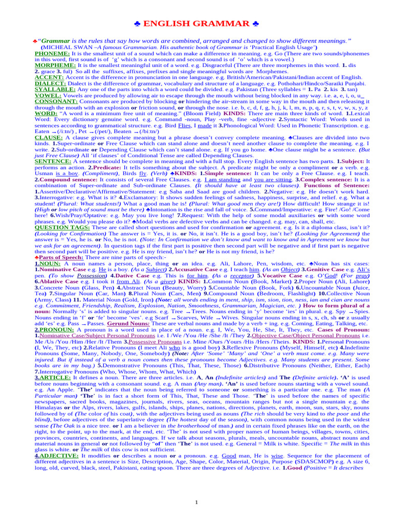 Essential English Grammar Guide | PDF | Clause | Verb