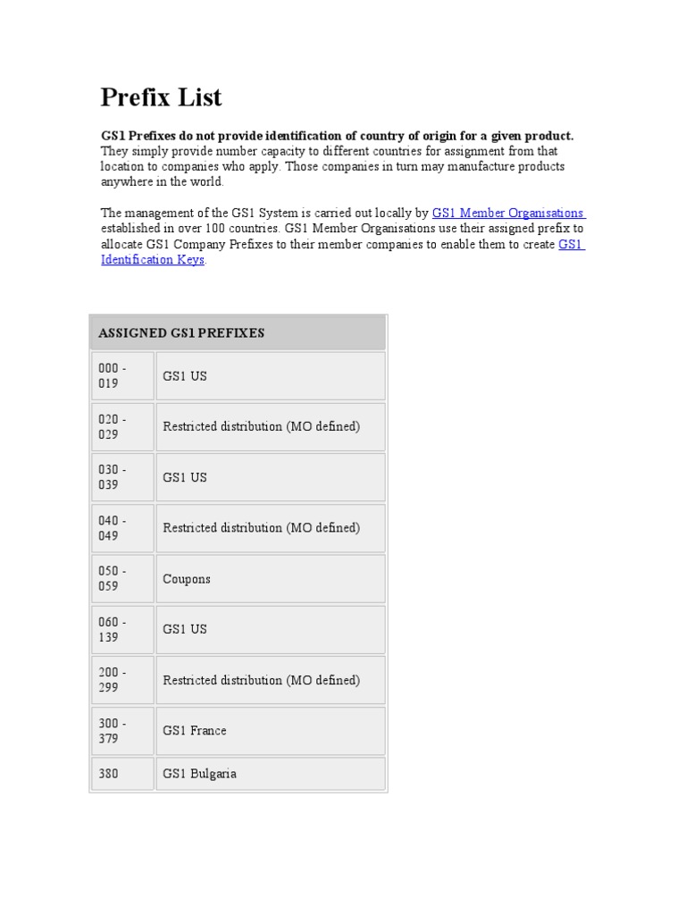 Prefix List: GS1 Prefixes Do Not Provide Identification of Country of ...