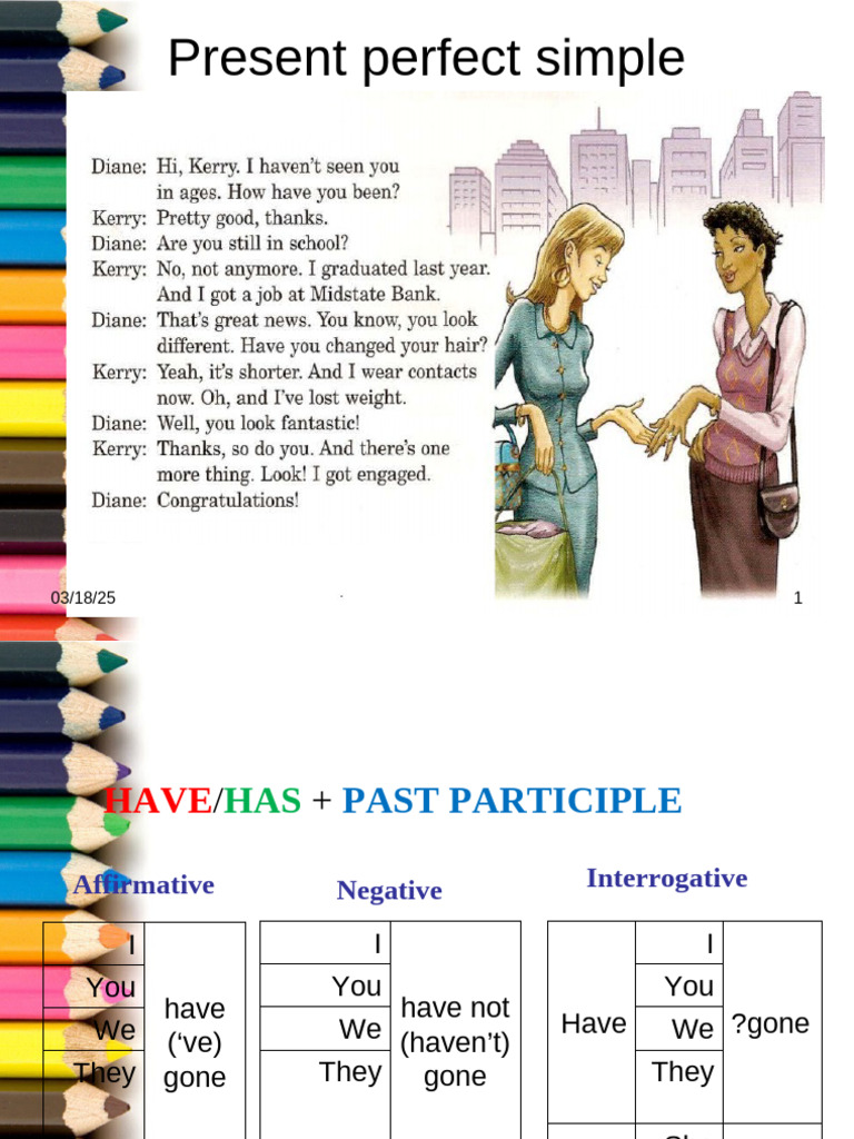 Present Perfect Simple | PDF