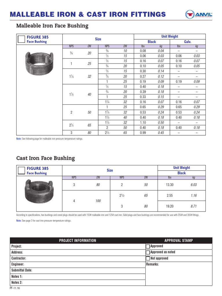 Malleable & Cast Iron Fittings Guide | PDF | Pipe (Fluid Conveyance ...