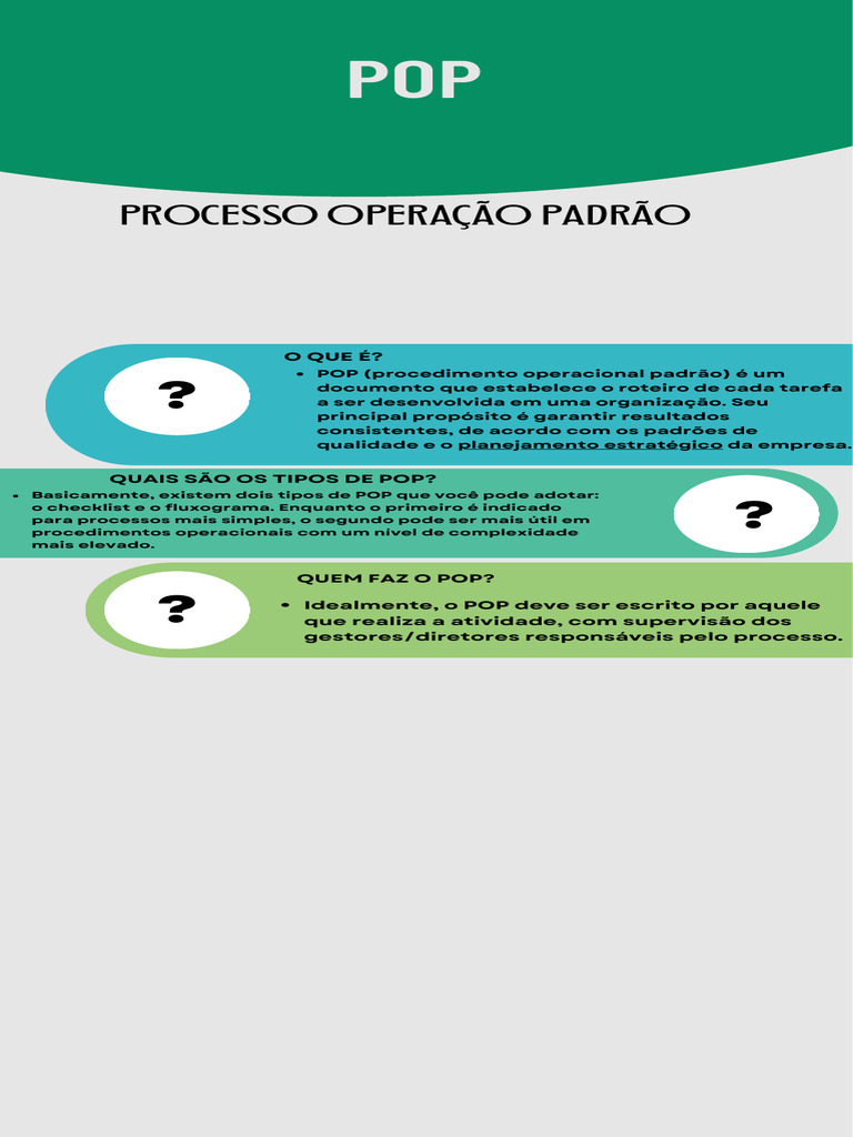 Green Colorful Online Food Good Order Process Infographic | PDF