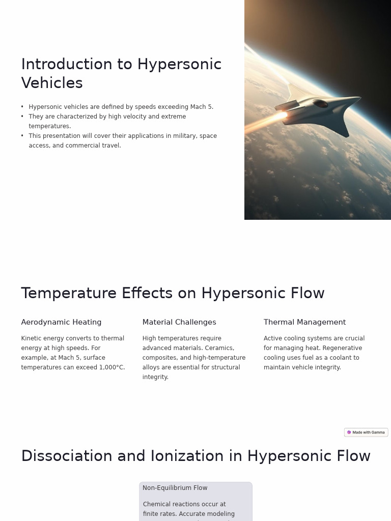 Introduction To Hypersonic Vehicles | PDF | Hypersonic Speed | Aerodynamics