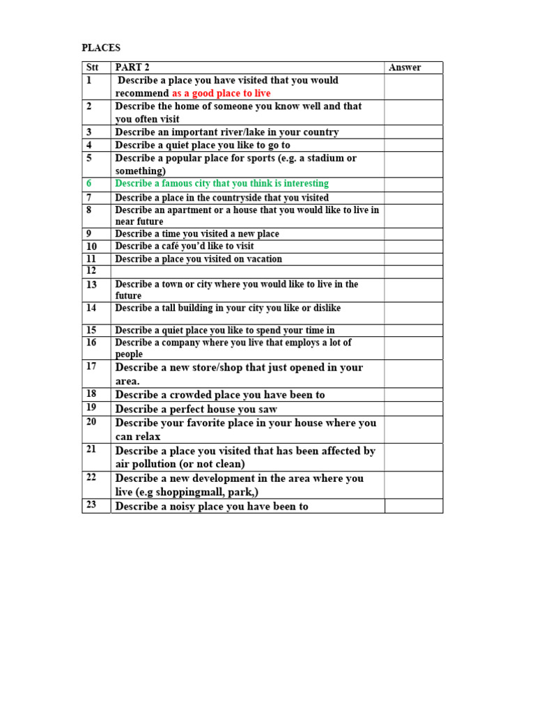 Part 2 Places | PDF