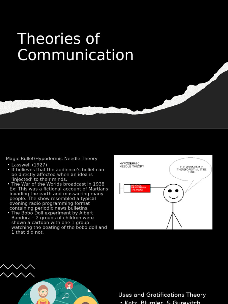 Theories of Communication | PDF | Semiotics | Scientific Theories