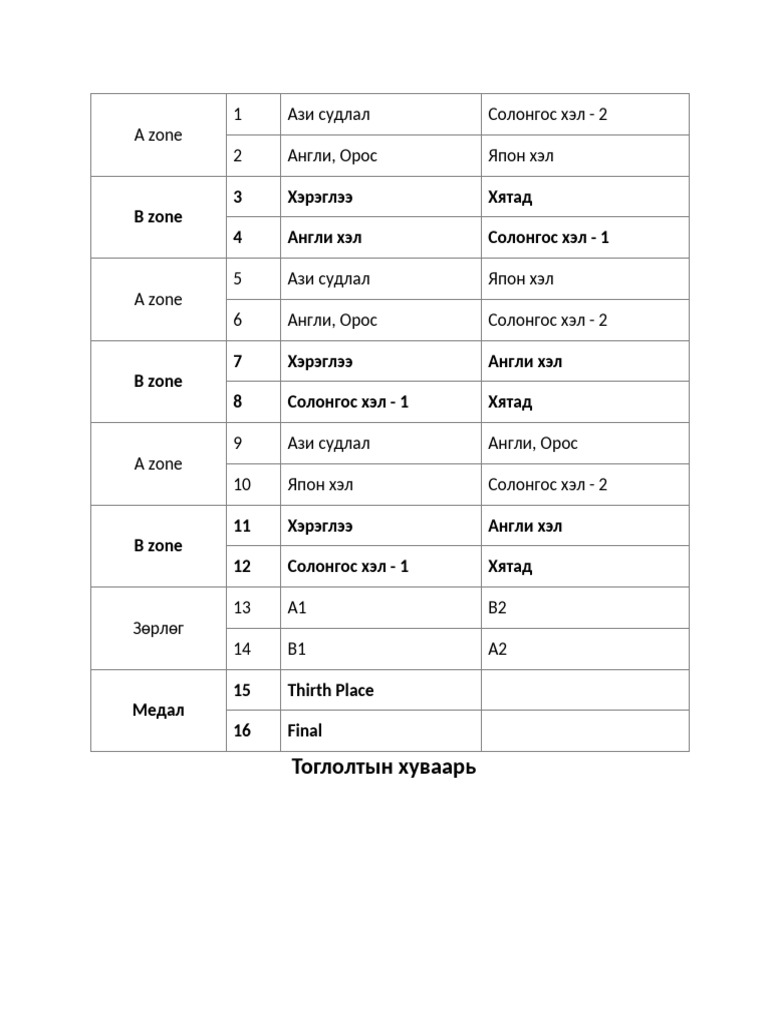 Тоглолтын хуваарь | PDF