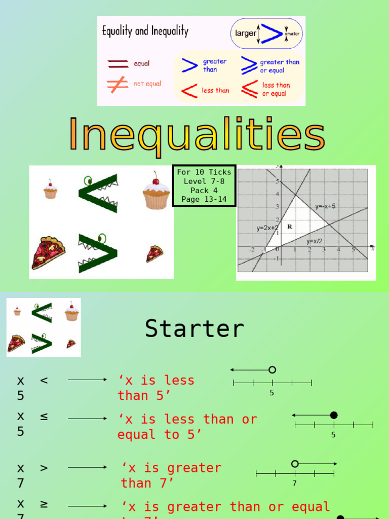 Understanding and Solving Inequalities | PDF | Inequality (Mathematics ...