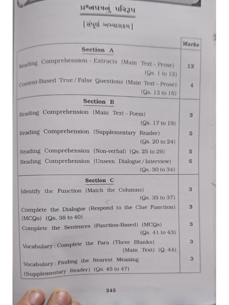 STD 9 English Pepar | PDF