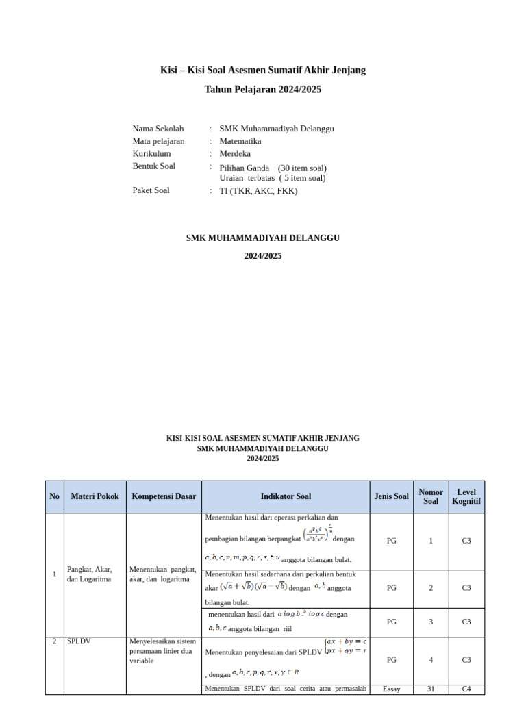 Kisi-Kisi Usek 2025 Ti | PDF