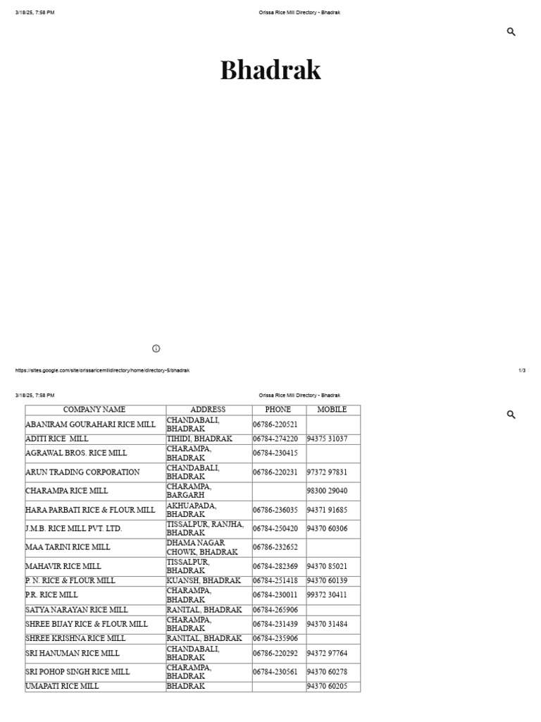 Bhadrak Rice Mill Directory | PDF