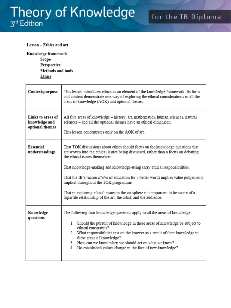 TOK Lesson Ethics and Art | PDF | Knowledge