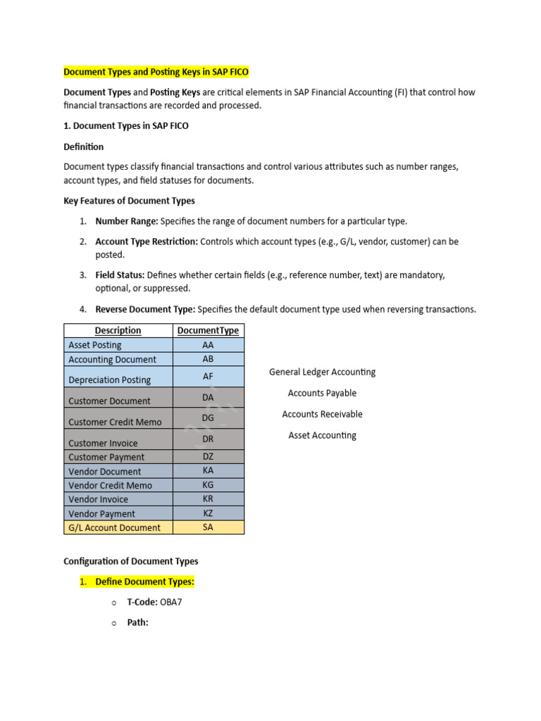 SAP FICO Document Types & Posting Keys | PDF | Debits And Credits ...