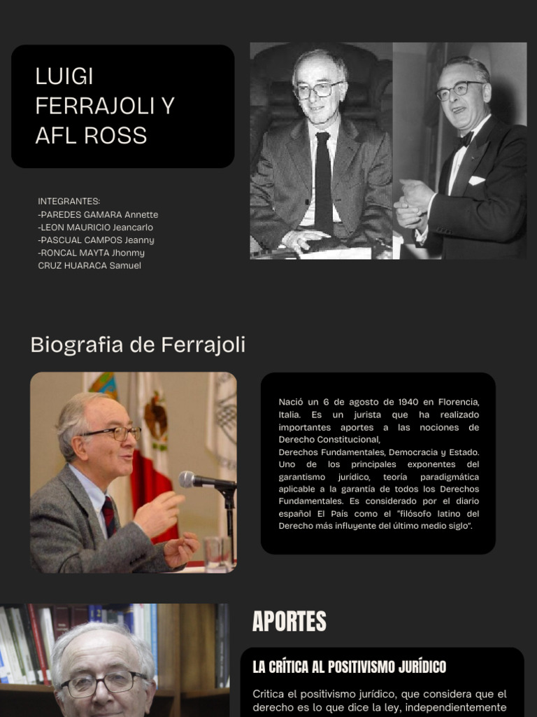 Luigi Ferrajoli y Alff Ross | PDF | Derechos | Moralidad