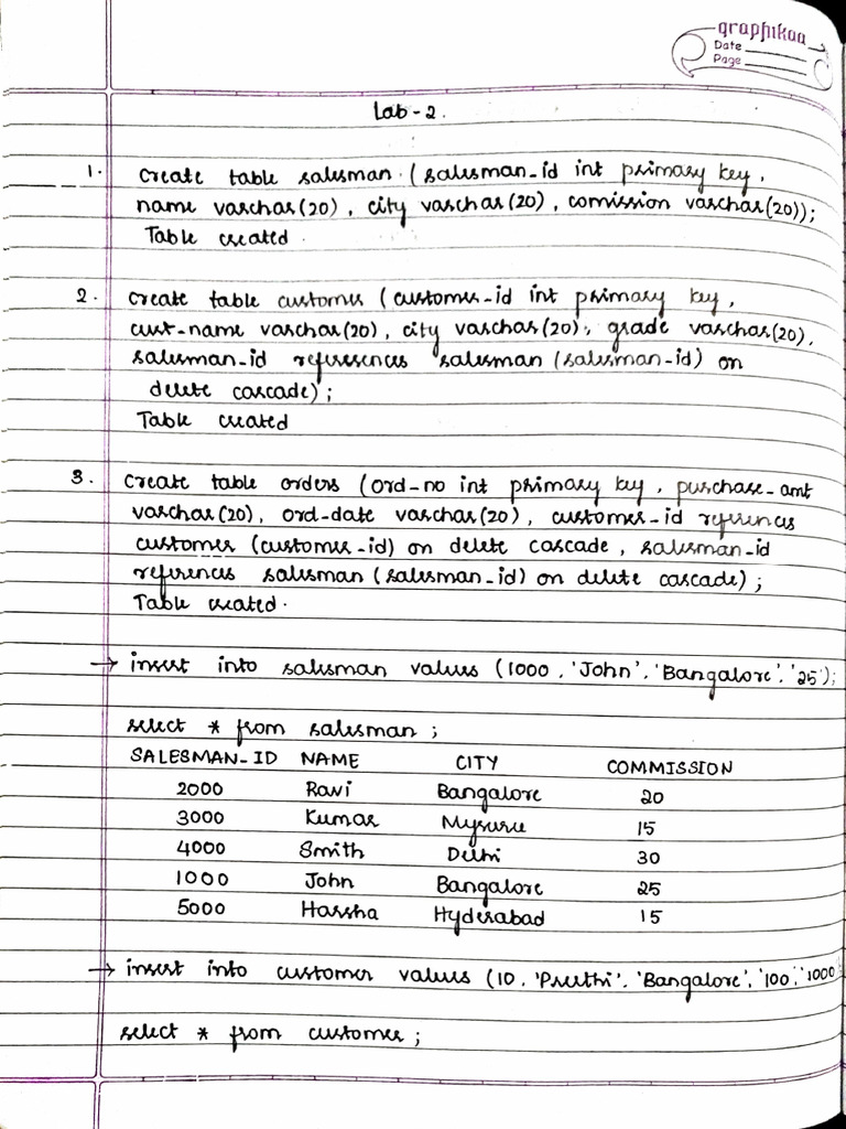 SQL Table Creation and Data Management | PDF