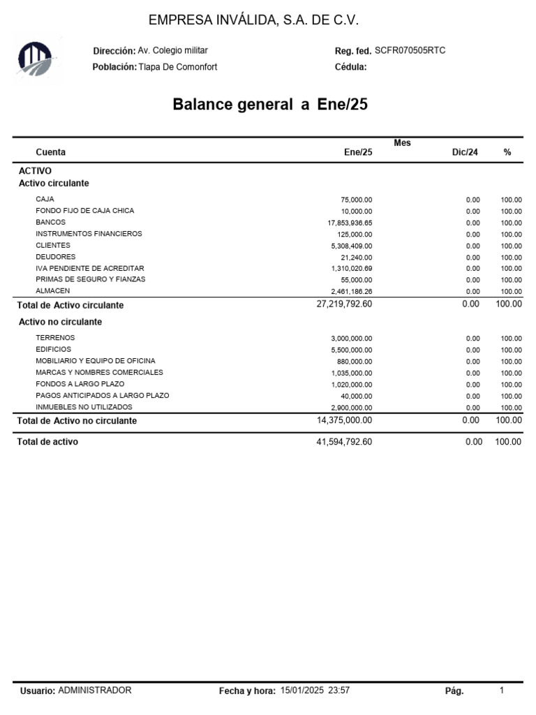 Balance General Metodo de Inventarios Perpetuos | PDF | Contabilidad ...