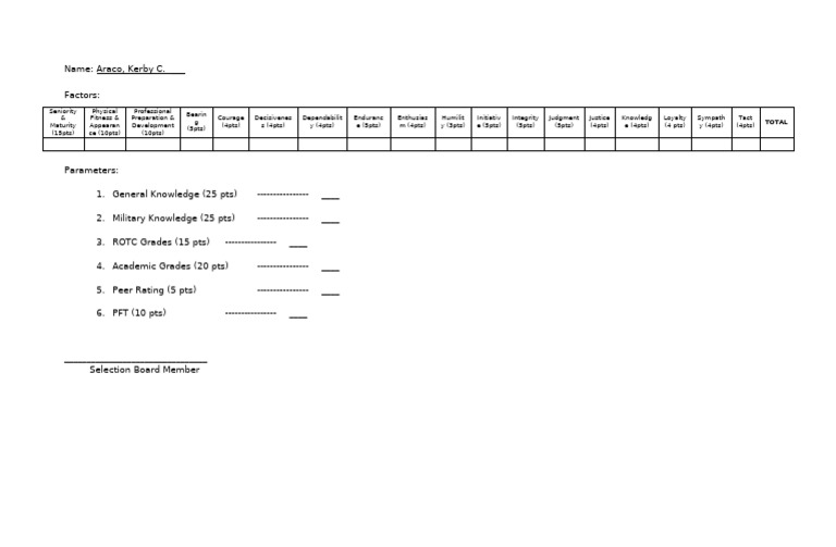 Deliberation Format | PDF