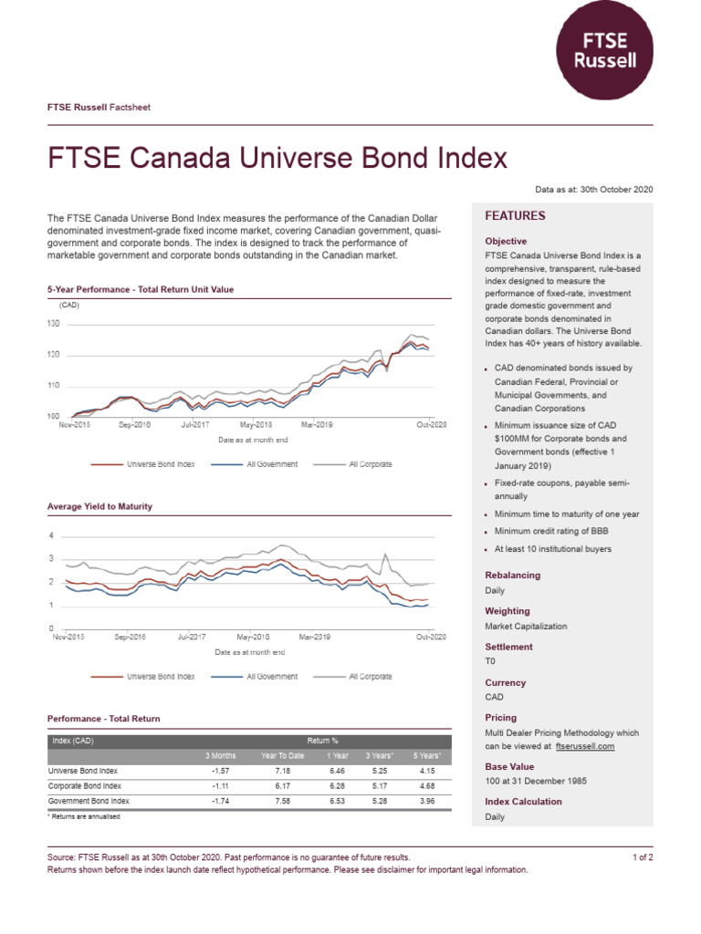FTSE Canada Universe Bond Index Overview | PDF | Bonds (Finance) | Government Bond