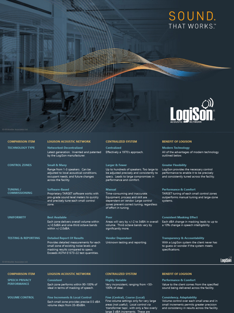 LogiSon-De-centralised-modern Latest Vs Centralised Systems-Old | PDF ...