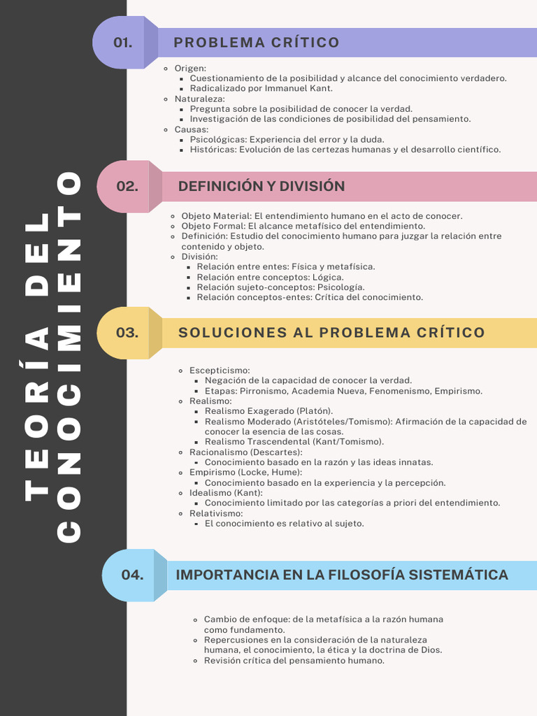 Teoría Del Conocimiento | PDF | Realismo filosófico | Conocimiento