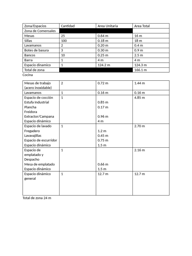 Programa Arquitectonico | PDF | Electrodoméstico | Habitación