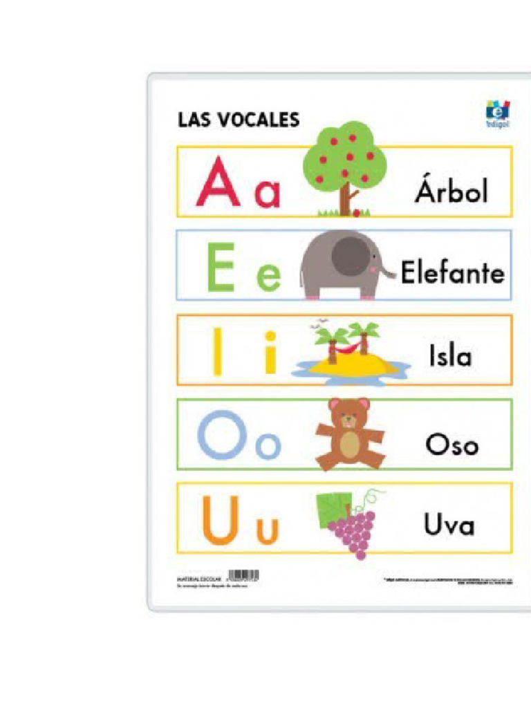 Vocales | PDF