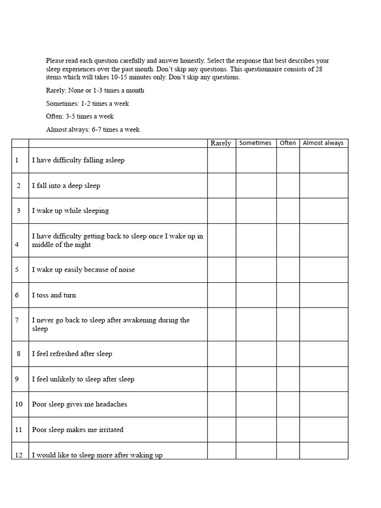 SQS Types | PDF