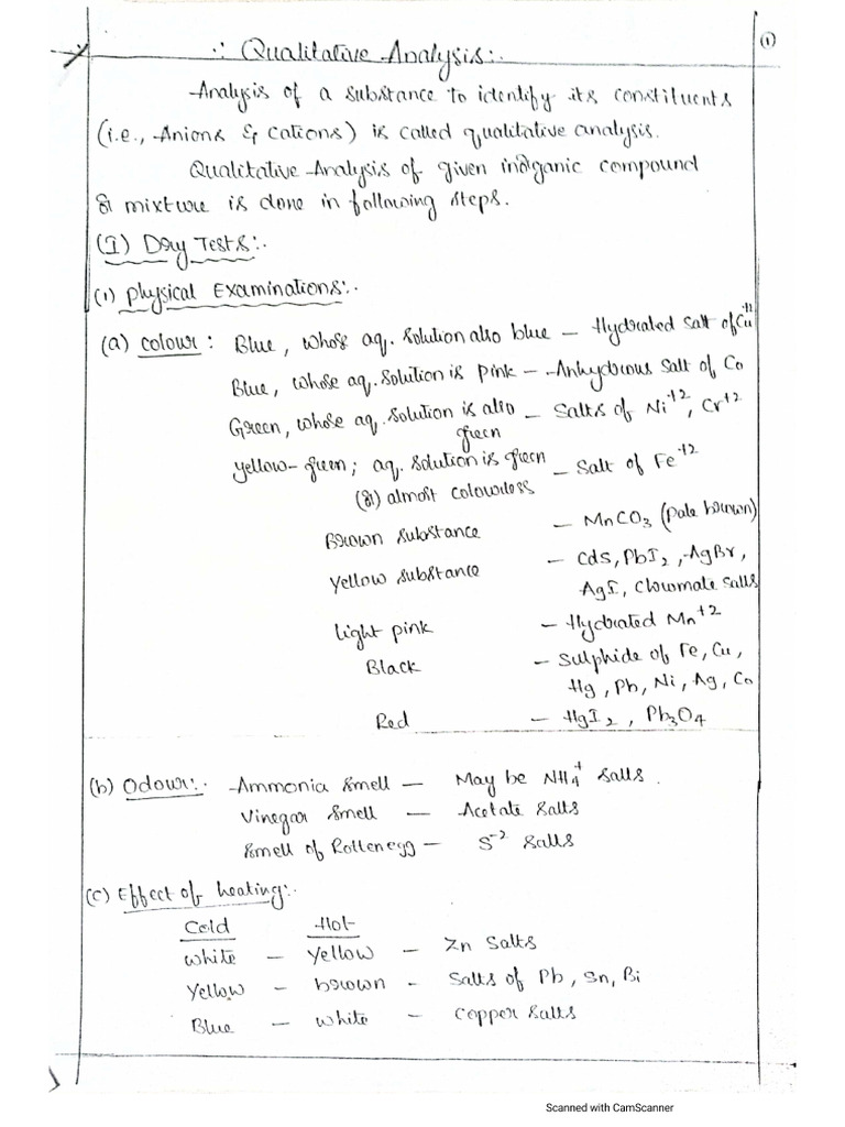 Qualitative Analysis Anion | PDF