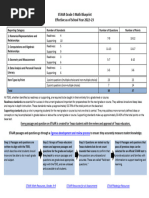 Class 1 Computer Paper | PDF | Computer Keyboard | Computing