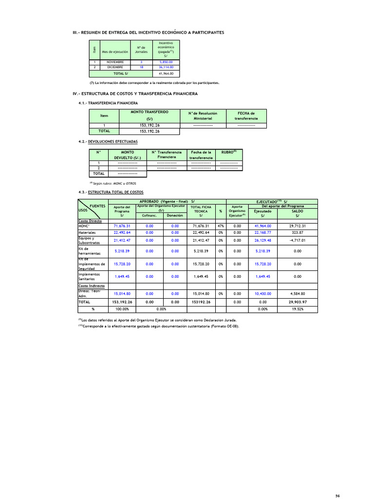 0702 | PDF | Economias
