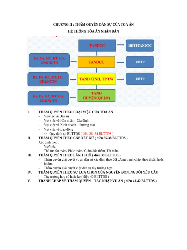 Chương Ii TTDS | PDF