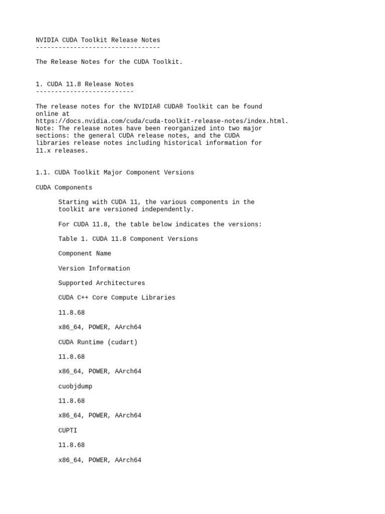 CUDA Toolkit Release Notes | PDF | Fast Fourier Transform | Graphics ...