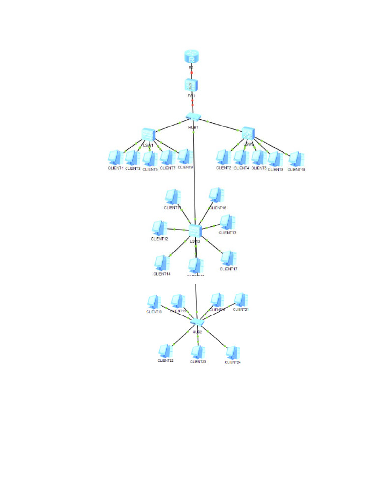 Topologies | PDF
